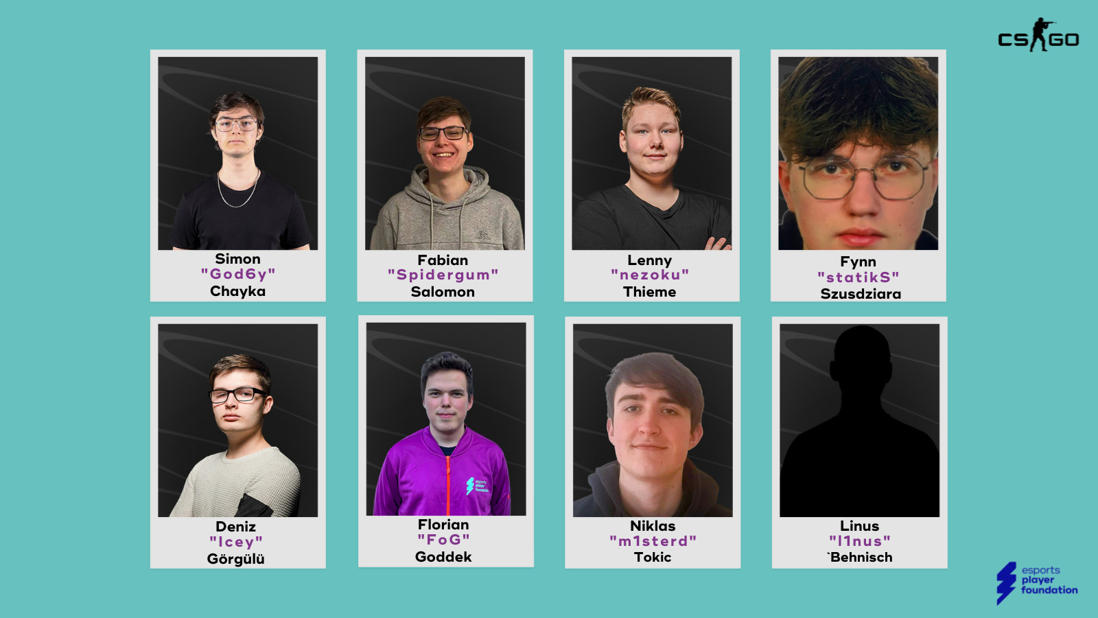 16 new talents in the CS:GO promotion - esports player foundation